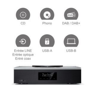 TECHNICS SA-C600 Mini chaine connectée - Mini-chaîne réseau