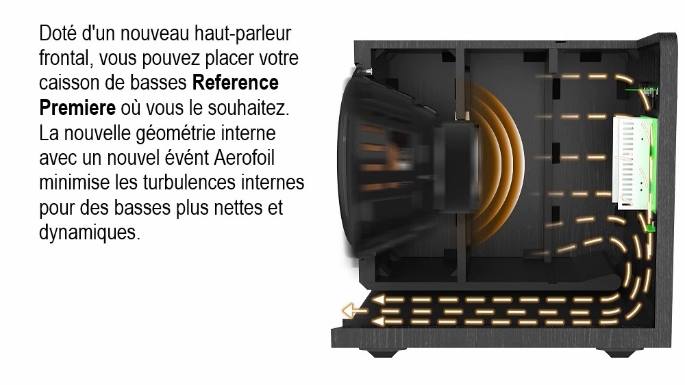 KLIPSCH RP-1400SW Caisson de graves + câble 5 mètres - Caisson de g...